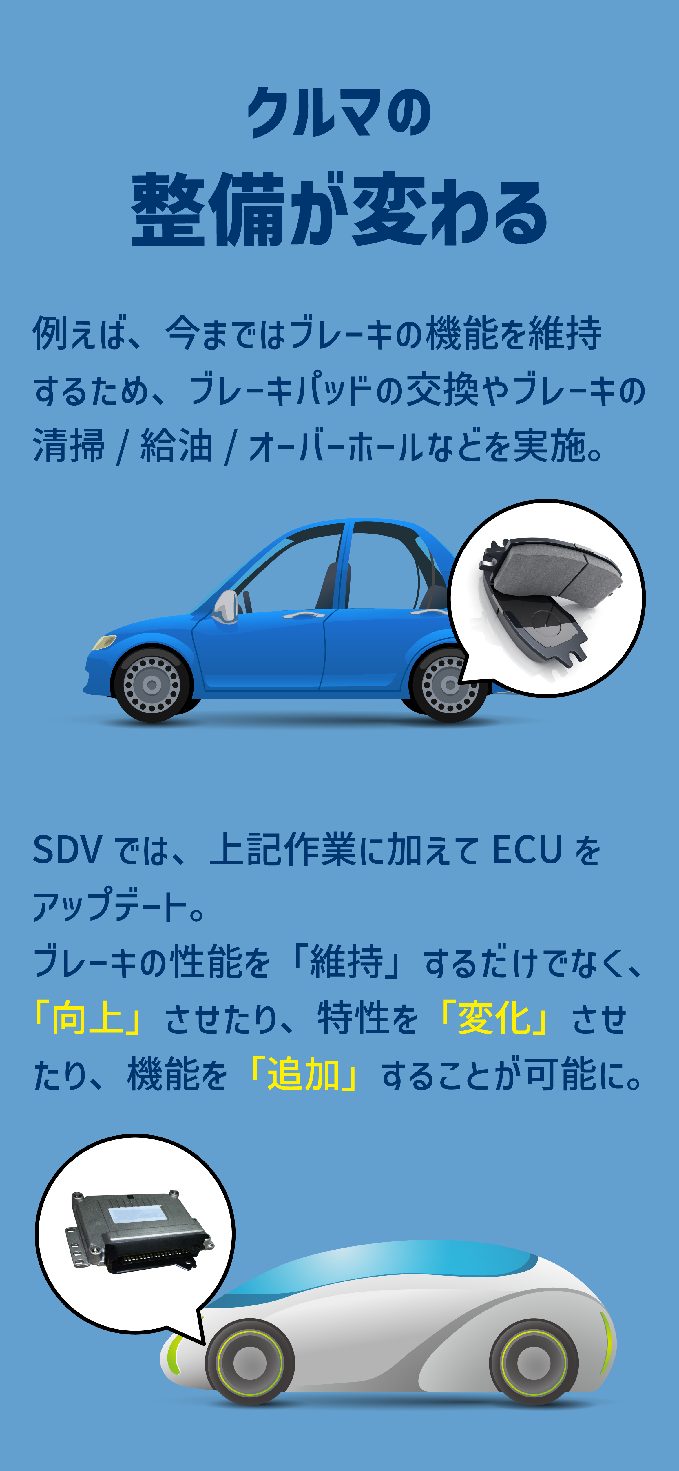 モビノワ | コラム | SDV ーー今知っておきたい自動車用語